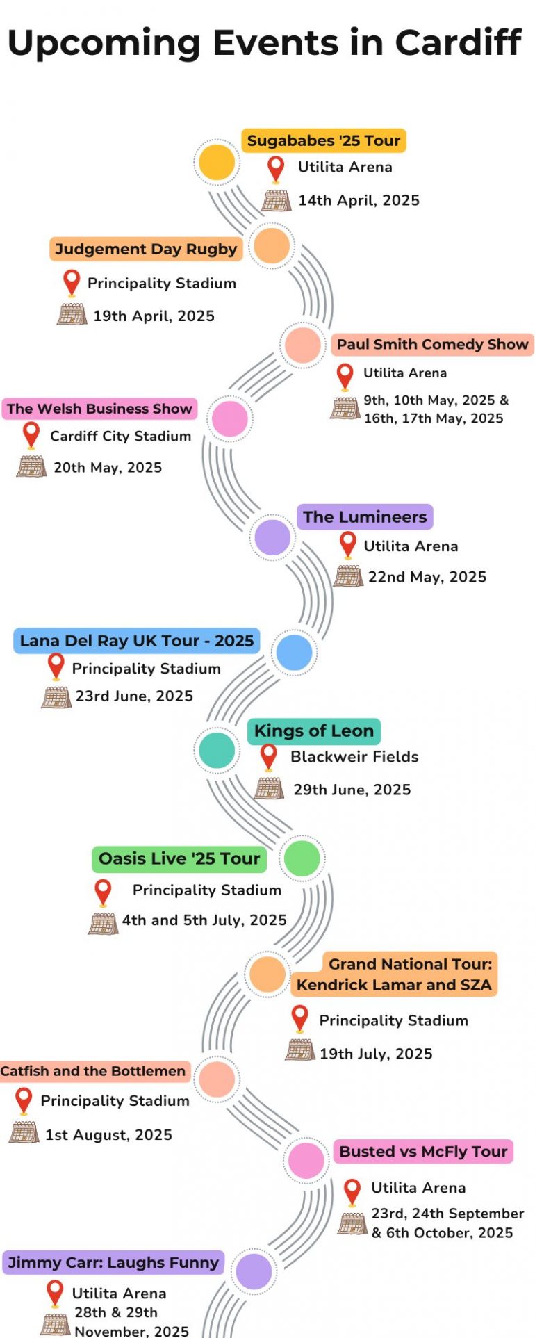 Kendrick Lamar, SZA and the big concerts boosting Cardiff's economy ...