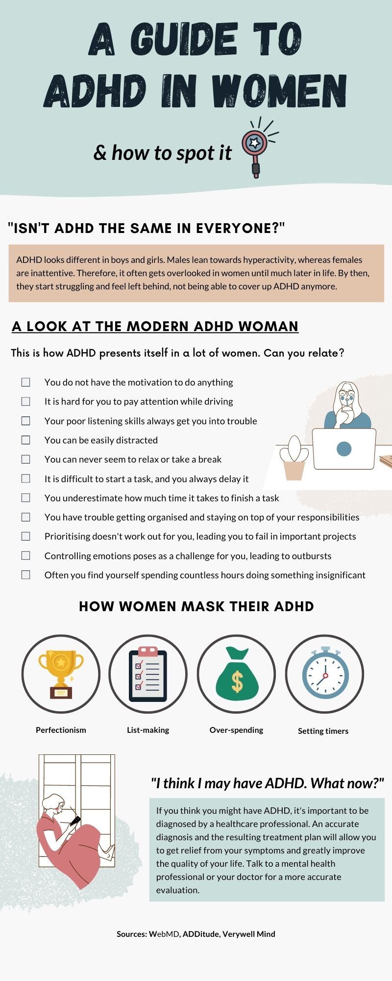 "I had to fight all by myself": The stories of women with ADHD and ...