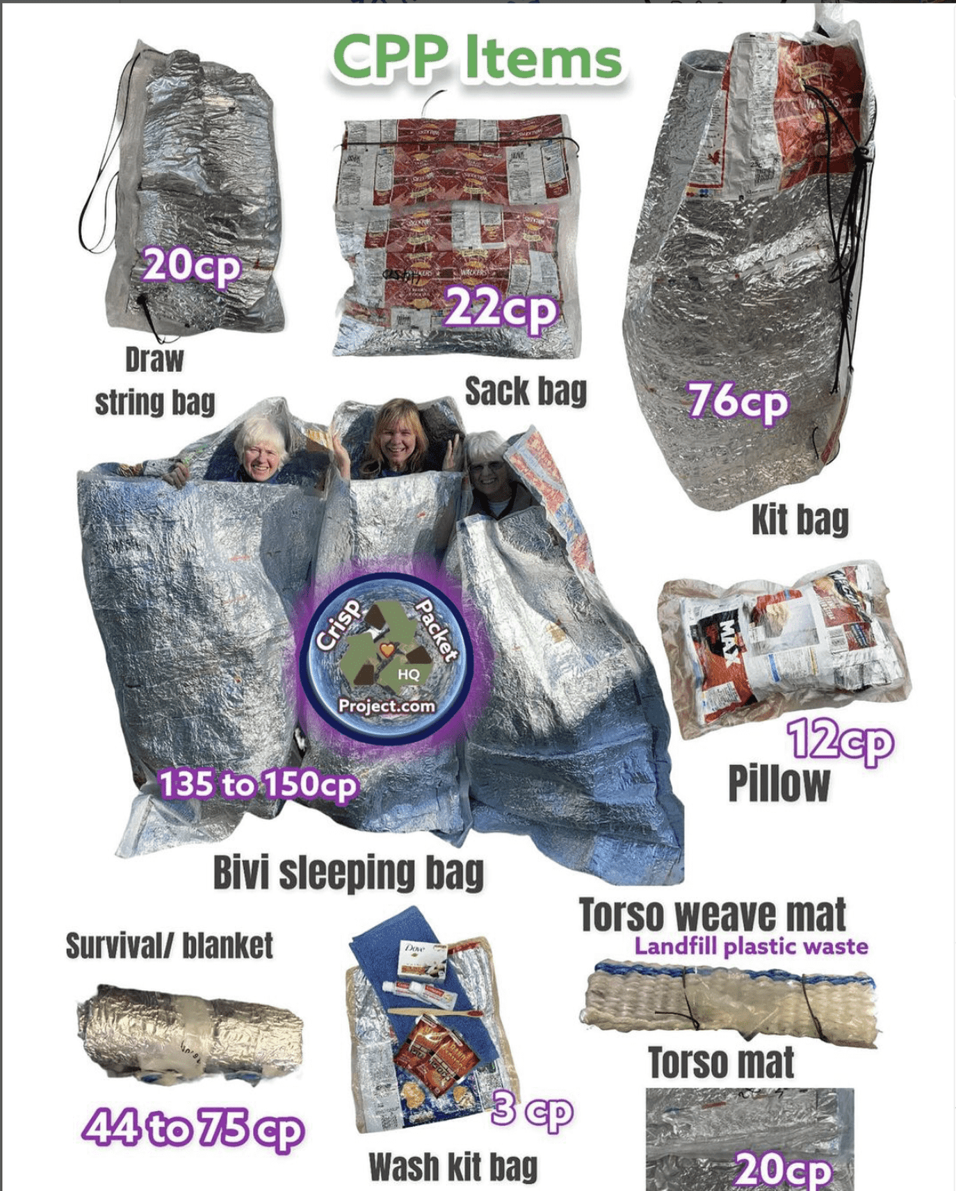 Blankets made from old crisp packets helps bid to iron out homelessness ...